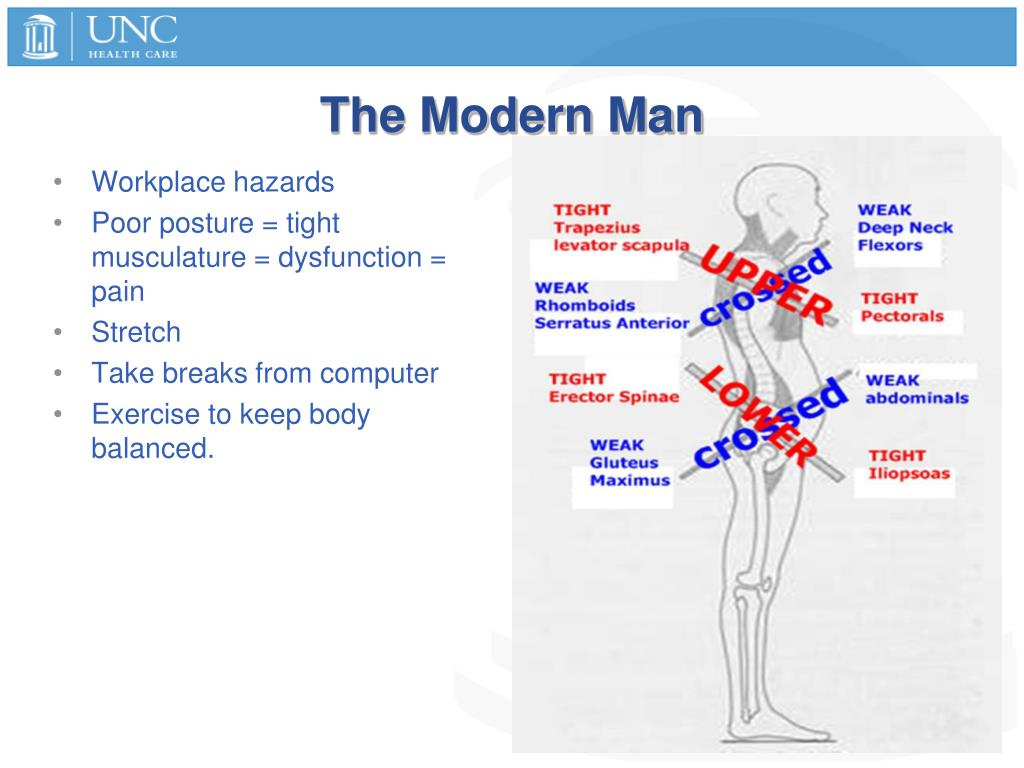 PPT - Exercising Safely Dr. Mark Gwynne Dr. Zach Sandbulte Dr. Kyle ...