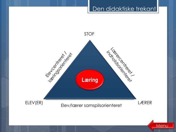 PPT - Model oversigt PowerPoint Presentation - ID:2072887