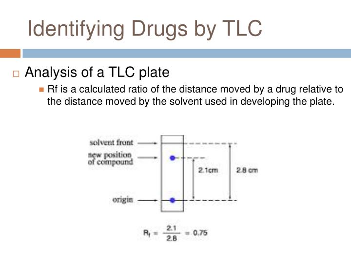 PPT - Forensic toxicology PowerPoint Presentation - ID:2073651