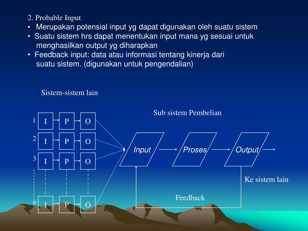 PPT - Oleh: Drs . Edi Suryadi, M.Si. Rasto, S.Pd., M.Pd. PowerPoint ...