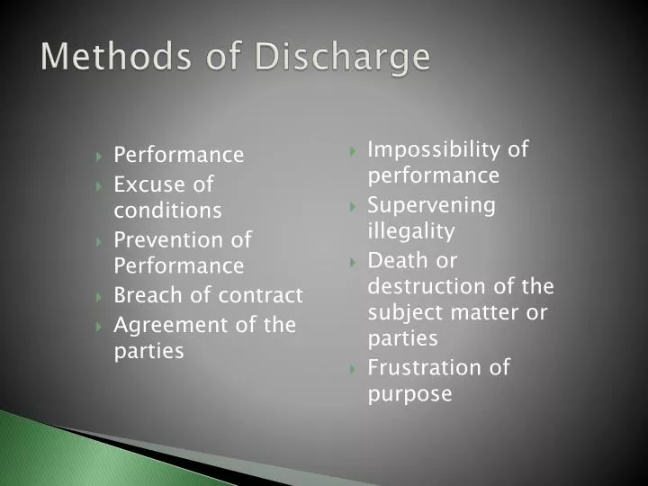 PPT - Methods of Discharge PowerPoint Presentation, free download - ID ...
