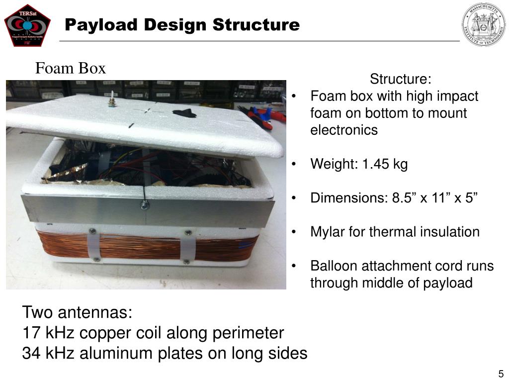 PPT - TERSat Massachusetts Institute of Technology Eric Peters, Danilo ...