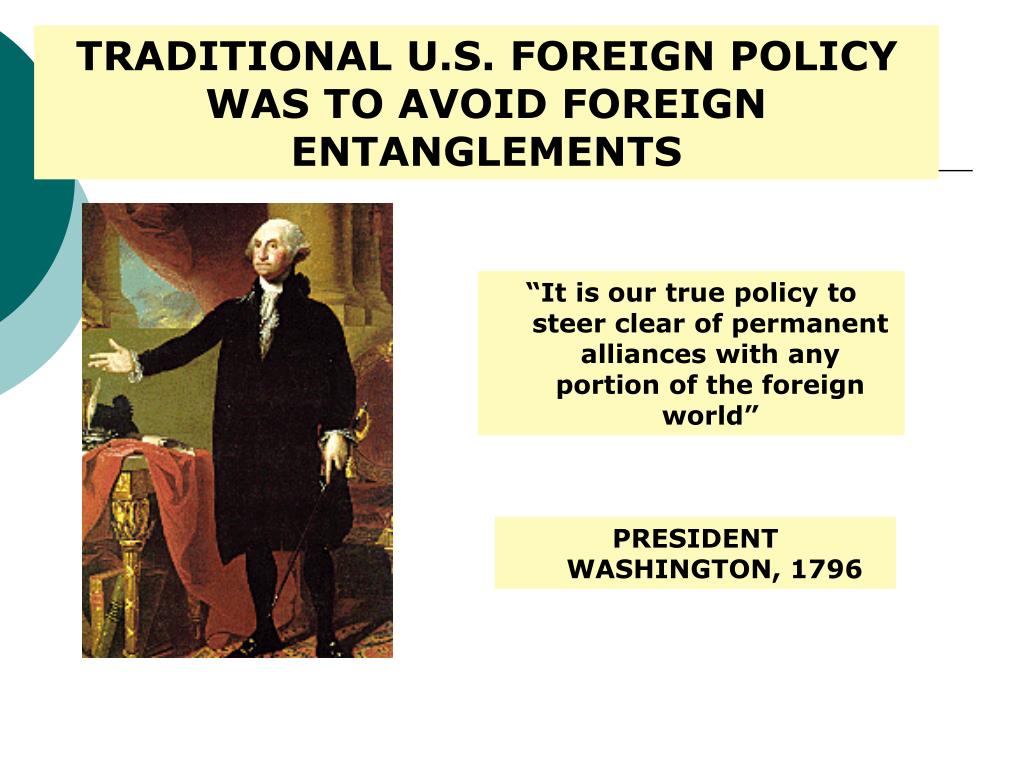 PPT - The Great American Debate: Interventionism vs. Isolationism in ...