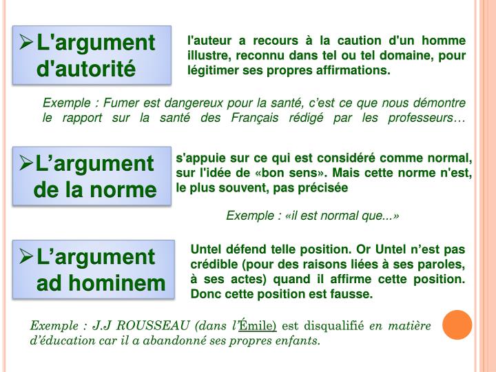 PPT - Comment Argumenter ? PowerPoint Presentation - ID:2075072