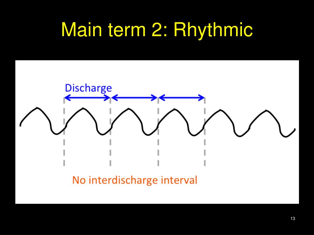 PPT - American Clinical Neurophysiology Society’s Standardized Critical ...