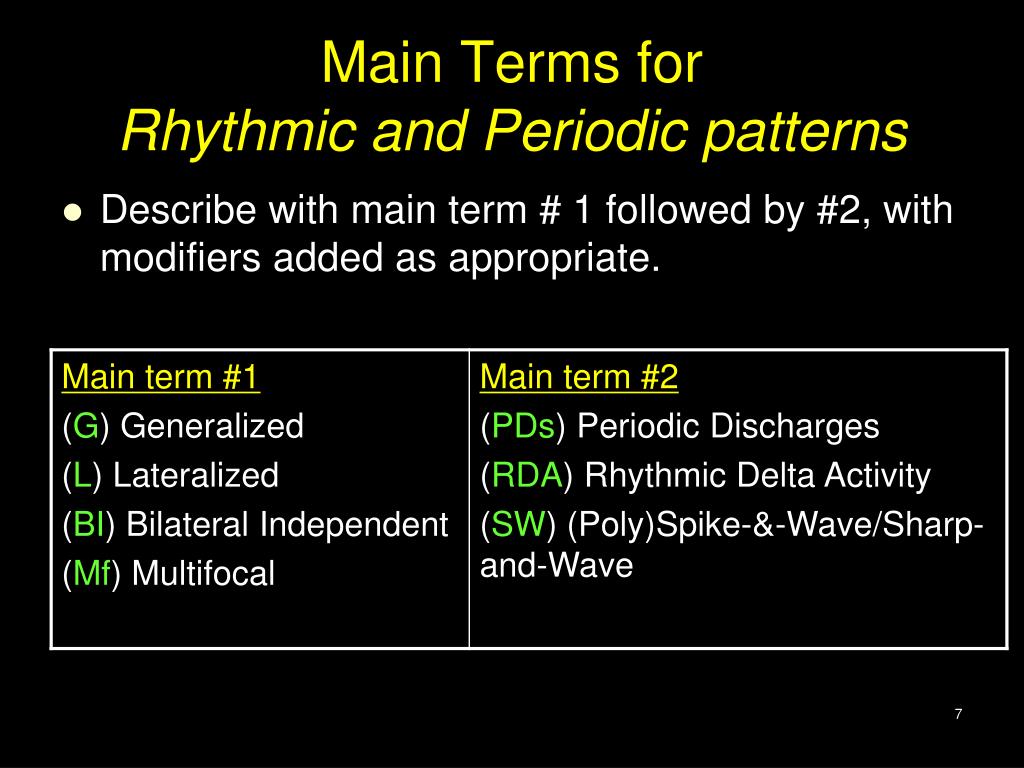 PPT - American Clinical Neurophysiology Society’s Standardized Critical ...