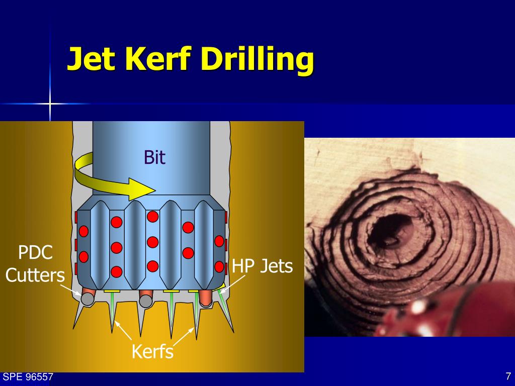PPT - Maximizing ROP with High-Pressure Jet Kerf Drilling PowerPoint ...
