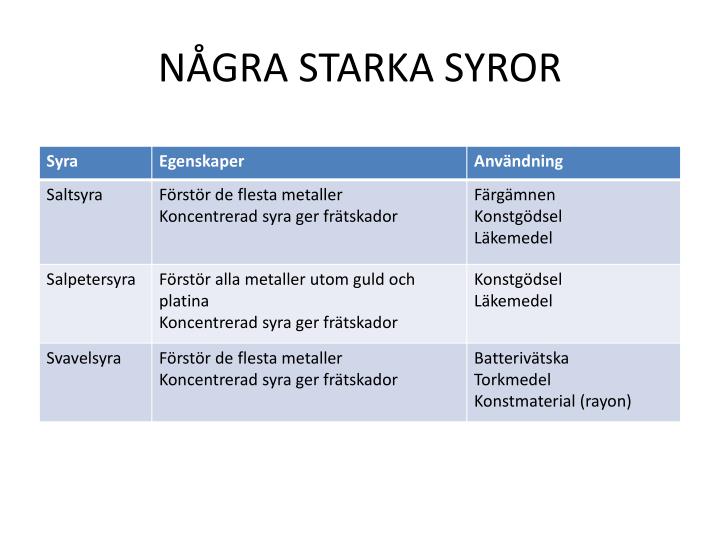PPT - SYROR OCH BASER PowerPoint Presentation - ID:2075526