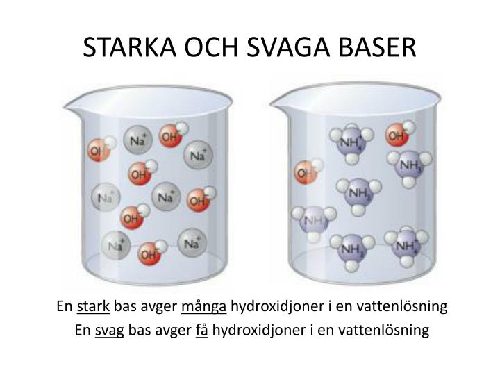 PPT - SYROR OCH BASER PowerPoint Presentation - ID:2075526