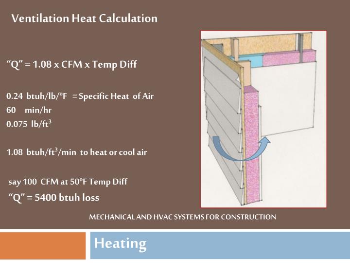 PPT - Mechanical and HVAC systems For Construction PowerPoint ...