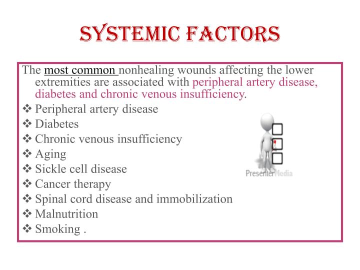 PPT - Wound Healing and The Problem Wound PowerPoint Presentation - ID ...