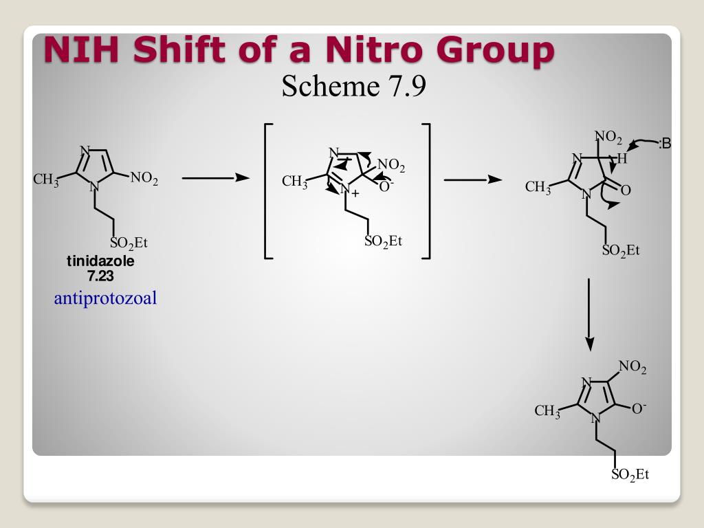 PPT - The Organic Chemistry of Drug Design and Drug Action PowerPoint ...
