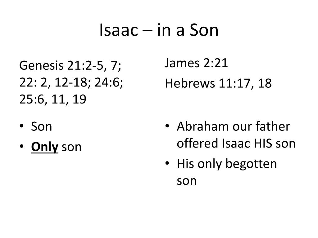 PPT - Yahweh Elohim of Your Fathers, the God of Abraham, the God of ...