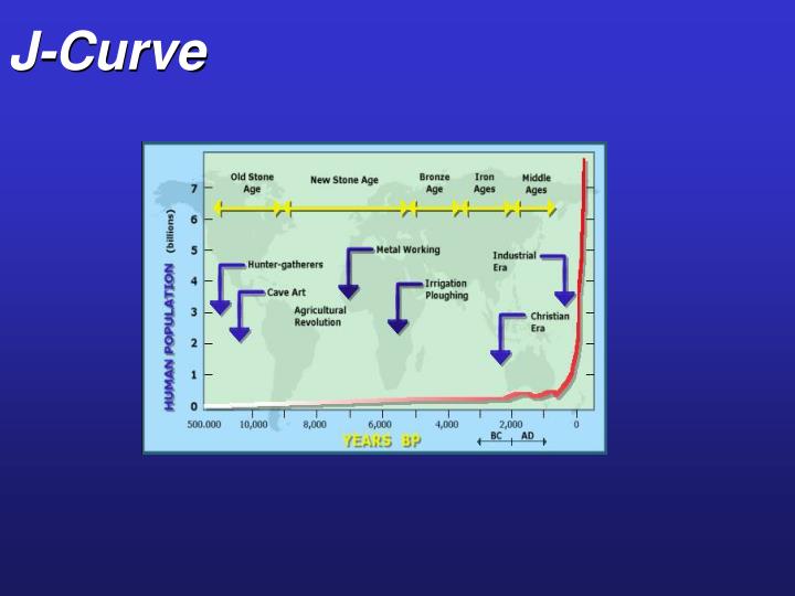 PPT - Population Ecology PowerPoint Presentation - ID:2076988