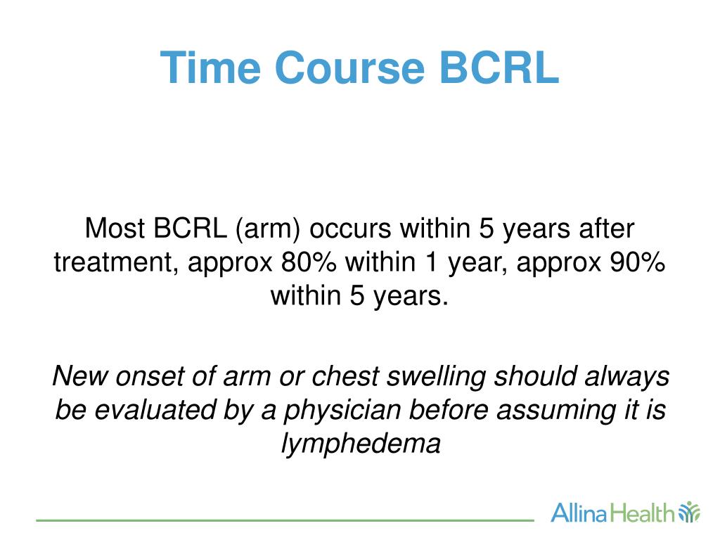 PPT - Breast Cancer Rehabilitation PowerPoint Presentation, free ...