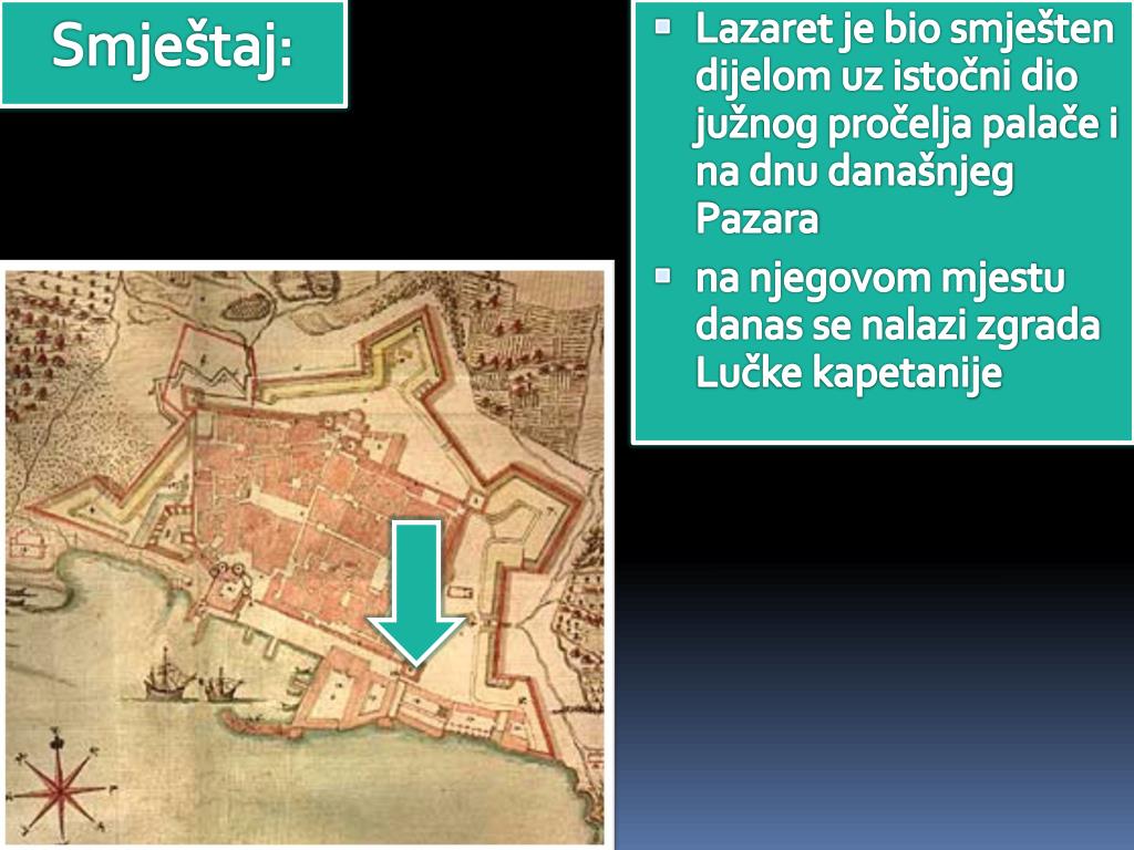 PPT - splitski Lazaret PowerPoint Presentation, free download - ID:2077984