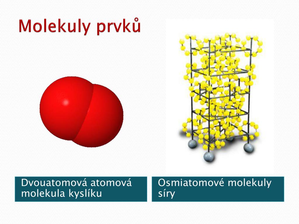 PPT - Výukový materiál zpracovaný v rámci projektu PowerPoint ...