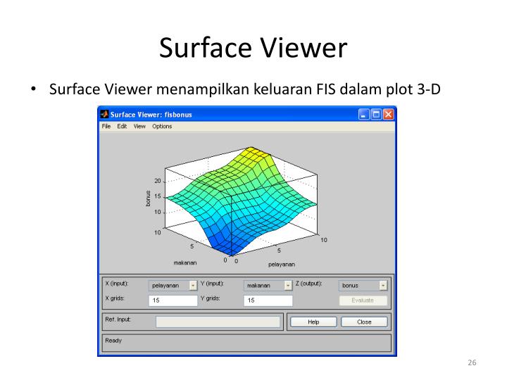PPT - Fuzzy Logic dengan Menggunakan MATLAB PowerPoint Presentation ...