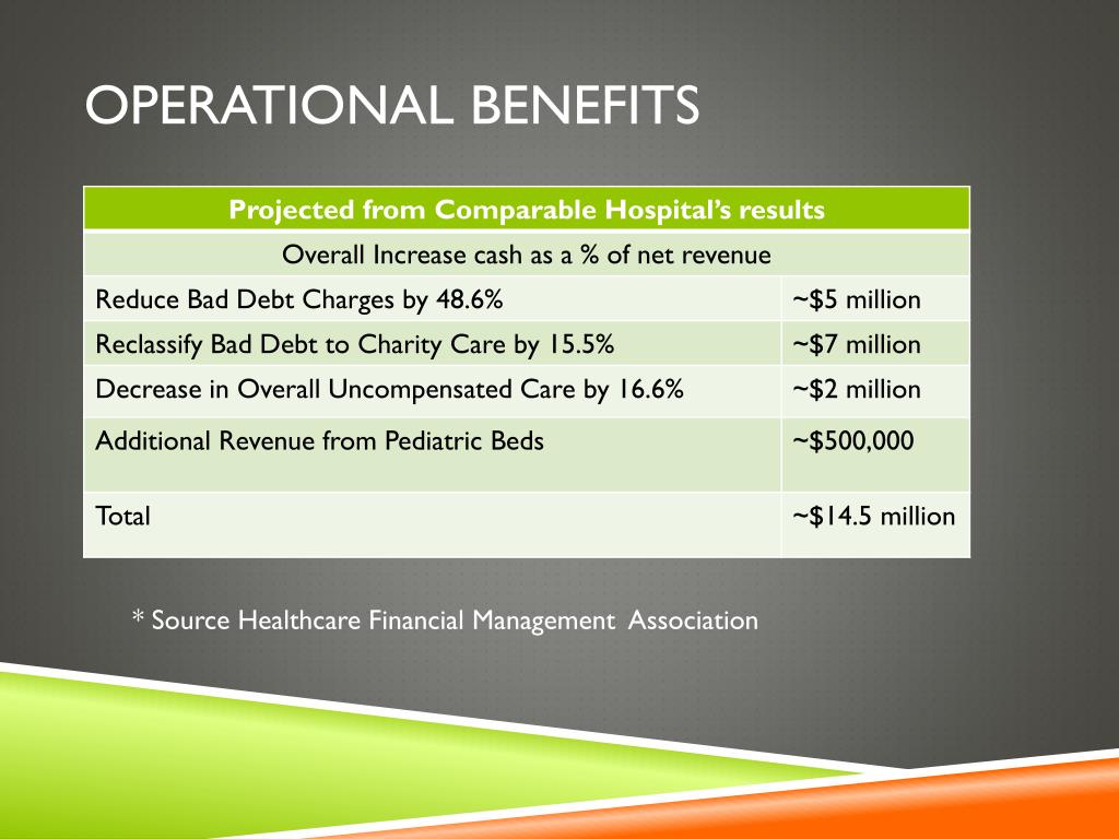 PPT - Operational Transformation Strategy for St. Rose Hospital ...