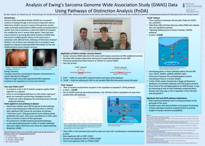 PPT - “0 kb” dataset PowerPoint Presentation, free download - ID:2079057