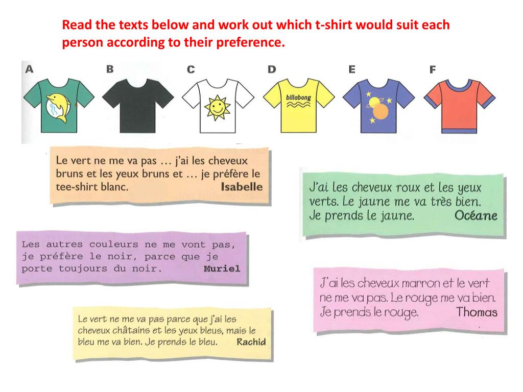 PPT - WALT: Recognise words for clothes in French and be able to ...