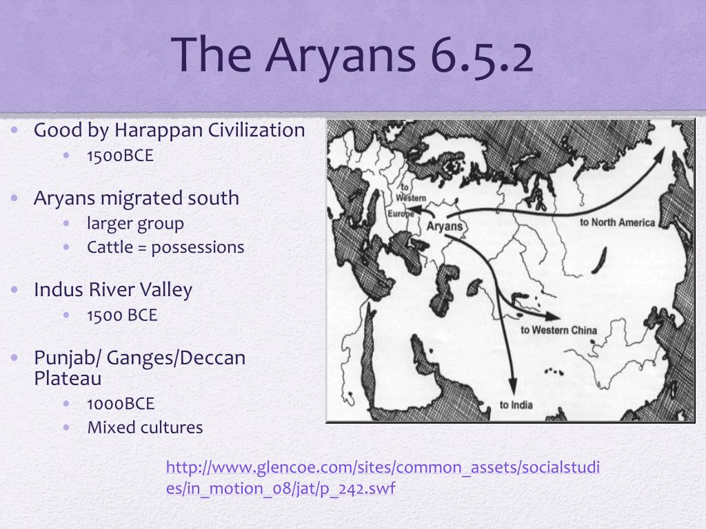 PPT - Early India PowerPoint Presentation, free download - ID:2080017