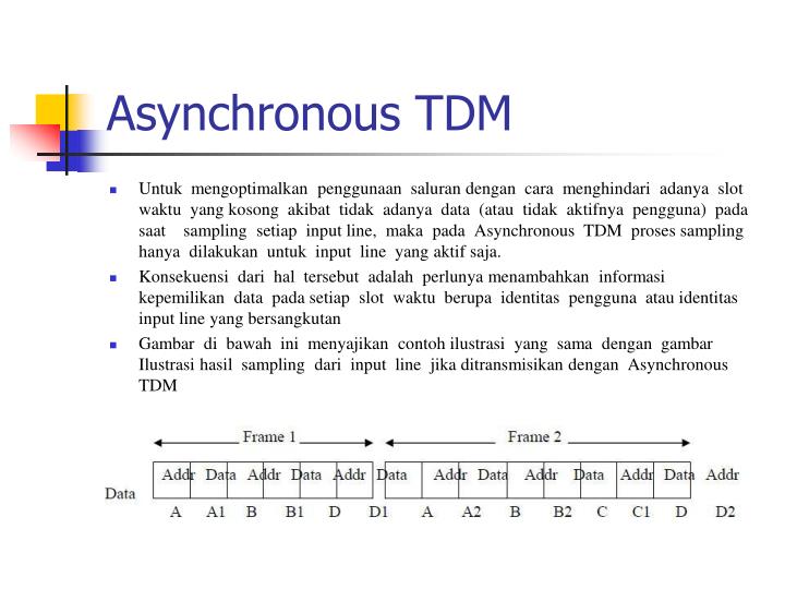 PPT - MULTIPLEXER PowerPoint Presentation - ID:2080185