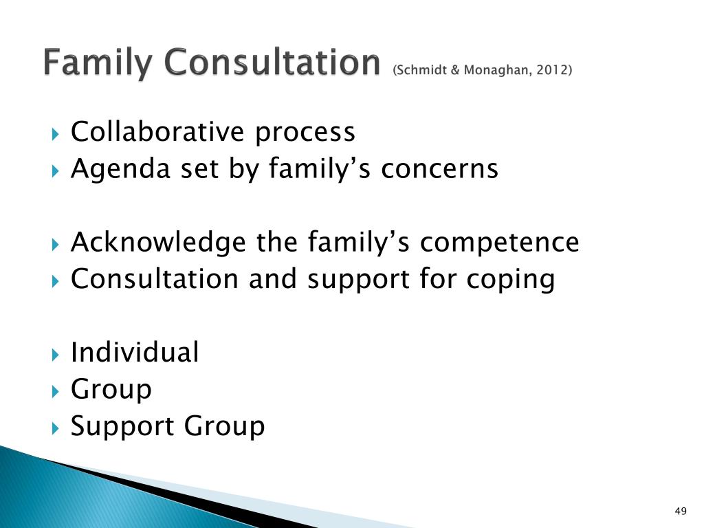 PPT - Family Education Family Psychoeducation Family Consultation ...