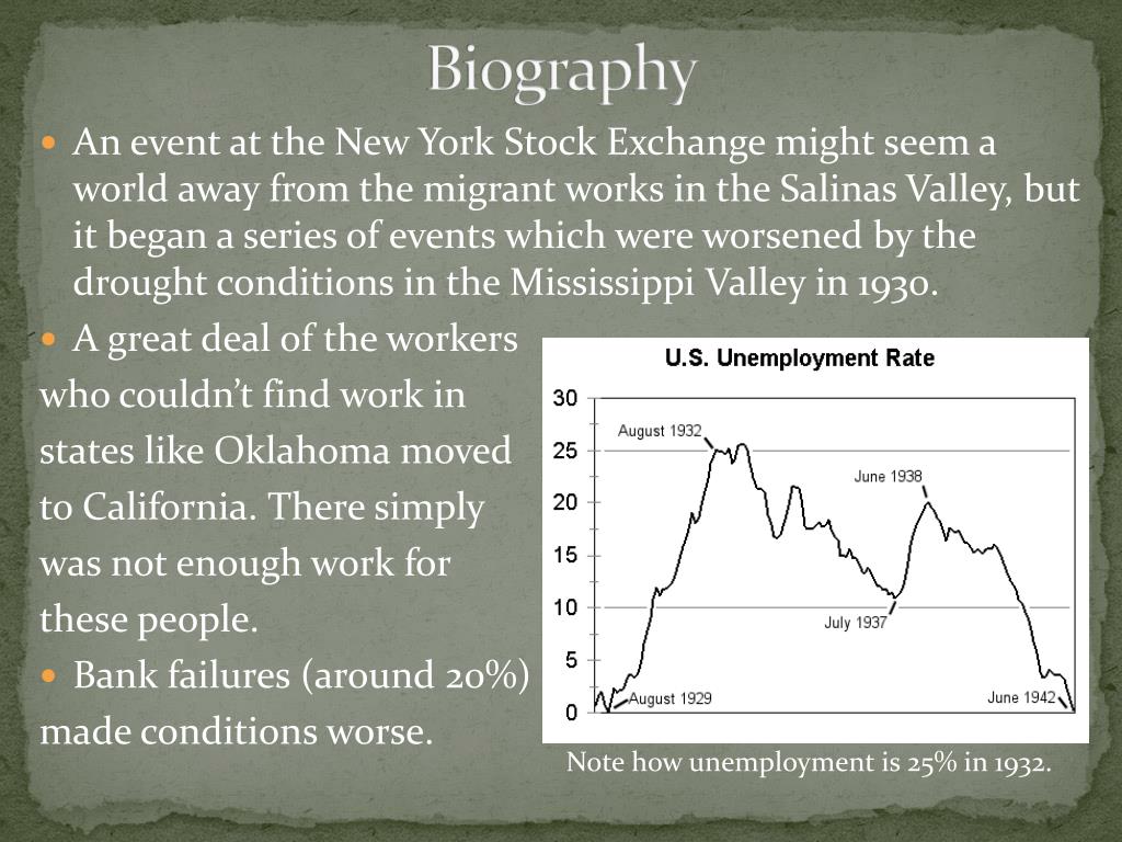 PPT - John Steinbeck An American Realist PowerPoint Presentation, free ...