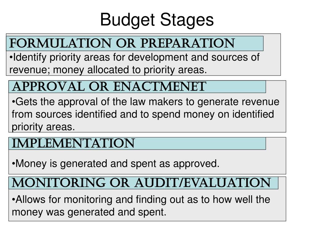 PPT - Civil Society and the Budget Process in Nigeria : Opportunities ...