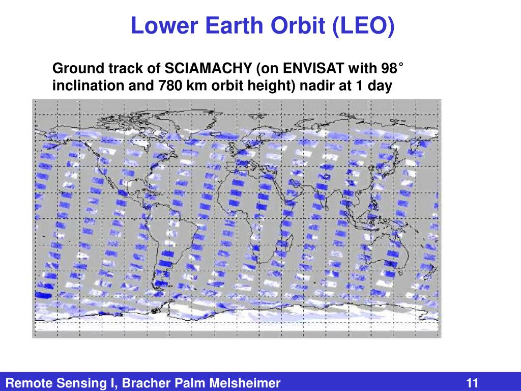 PPT - Remote Sensing Course Overview - Summer 2013 PowerPoint ...