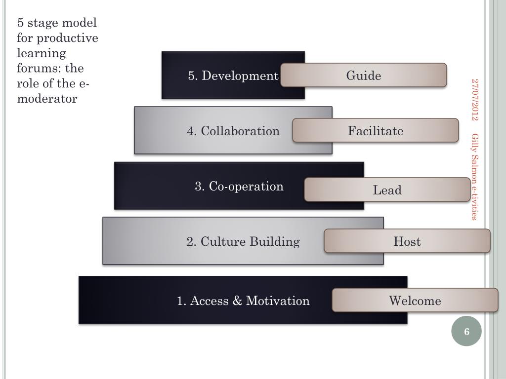 PPT - Professor Gilly Salmon Pro Vice-Chancellor Learning ...