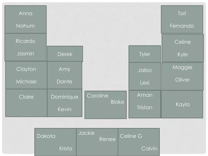 PPT - Anna Nahum PowerPoint Presentation, free download - ID:2082362