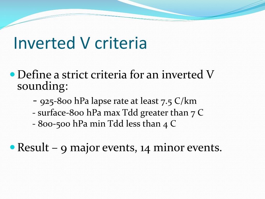 PPT - Observed inverted V soundings and downstream severe weather in ...