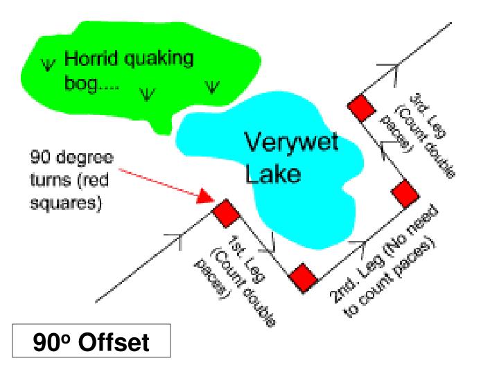 PPT - PETA – KOMPAS , PEMETAAN DASAR & GPS PowerPoint Presentation - ID ...