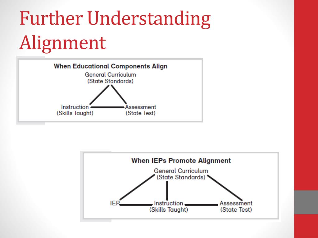 PPT - Ginevra Courtade, Ph.D. University of Louisville PowerPoint ...