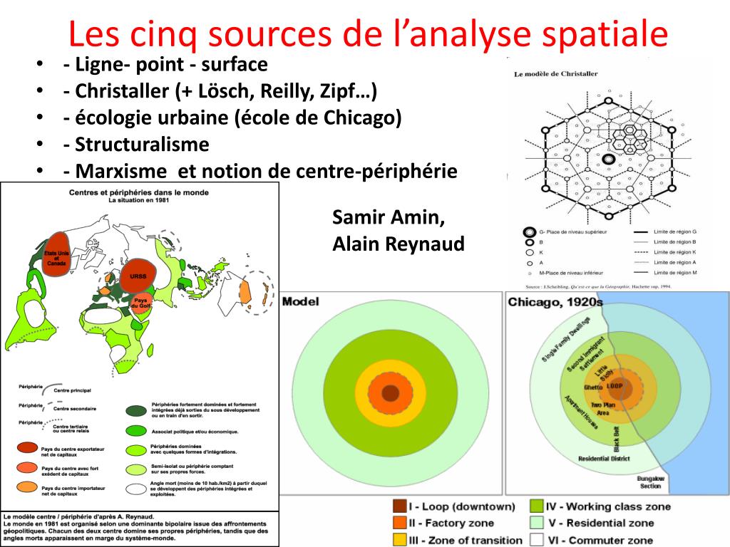 PPT - De la géographie classique aux nouvelles géographies. PowerPoint ...