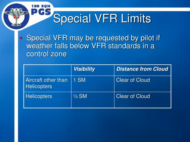 PPT - Air Law Air Traffic Rules PowerPoint Presentation - ID:2083838