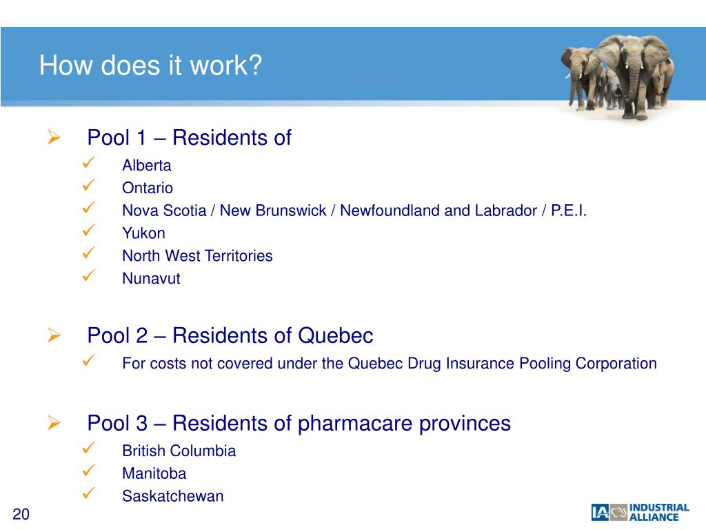 PPT - Canadian Drug Insurance Pooling Corporation PowerPoint ...