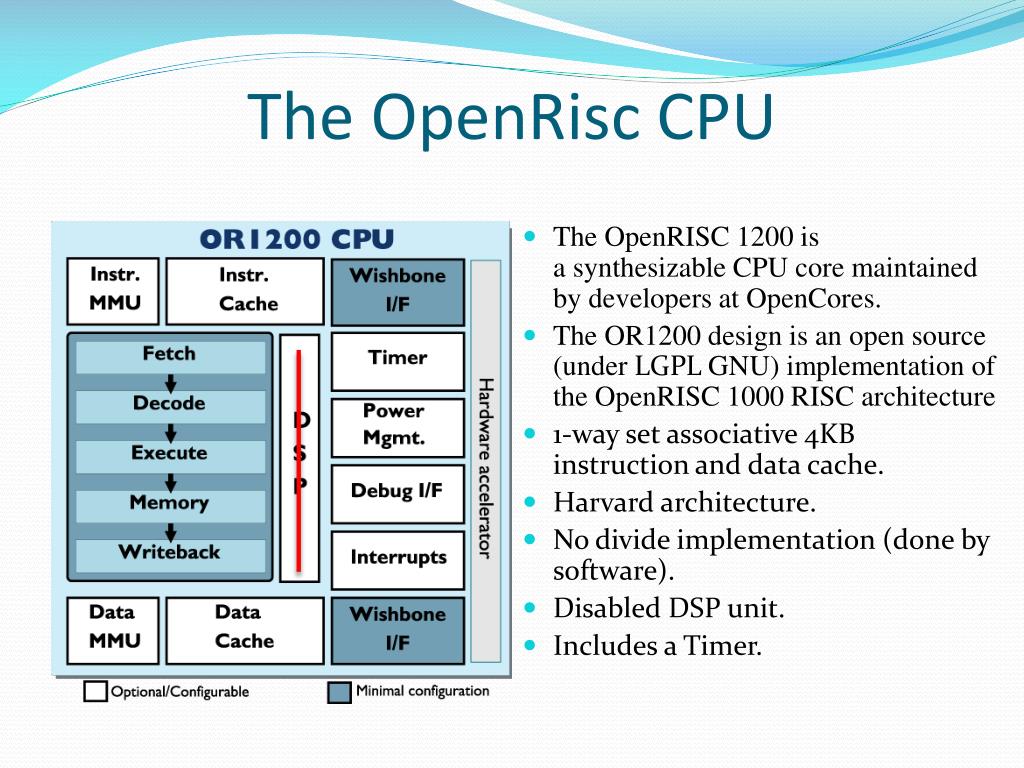 Ppt Implementing Multicore System Using Openrisc Powerpoint Presentation Id2084230