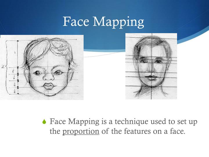 PPT - How to Draw a Face PowerPoint Presentation - ID:2084370