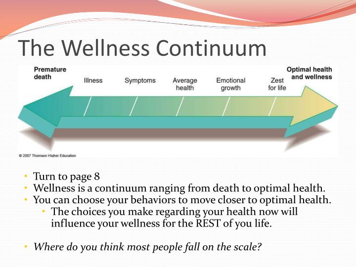 PPT - Wellness and the Health Triangle PowerPoint Presentation - ID:2084463