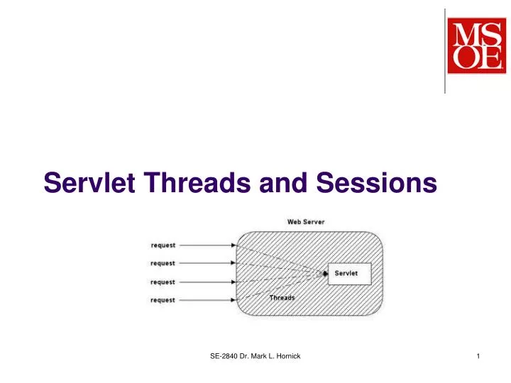 PPT - Servlet Threads and Sessions PowerPoint Presentation, free ...