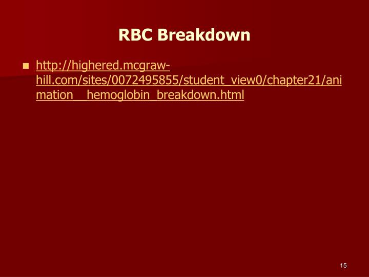 PPT - Blood physiology PowerPoint Presentation - ID:2084543