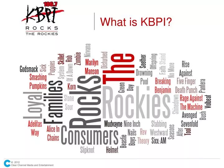 PPT - What is KBPI? PowerPoint Presentation, free download - ID:2084577