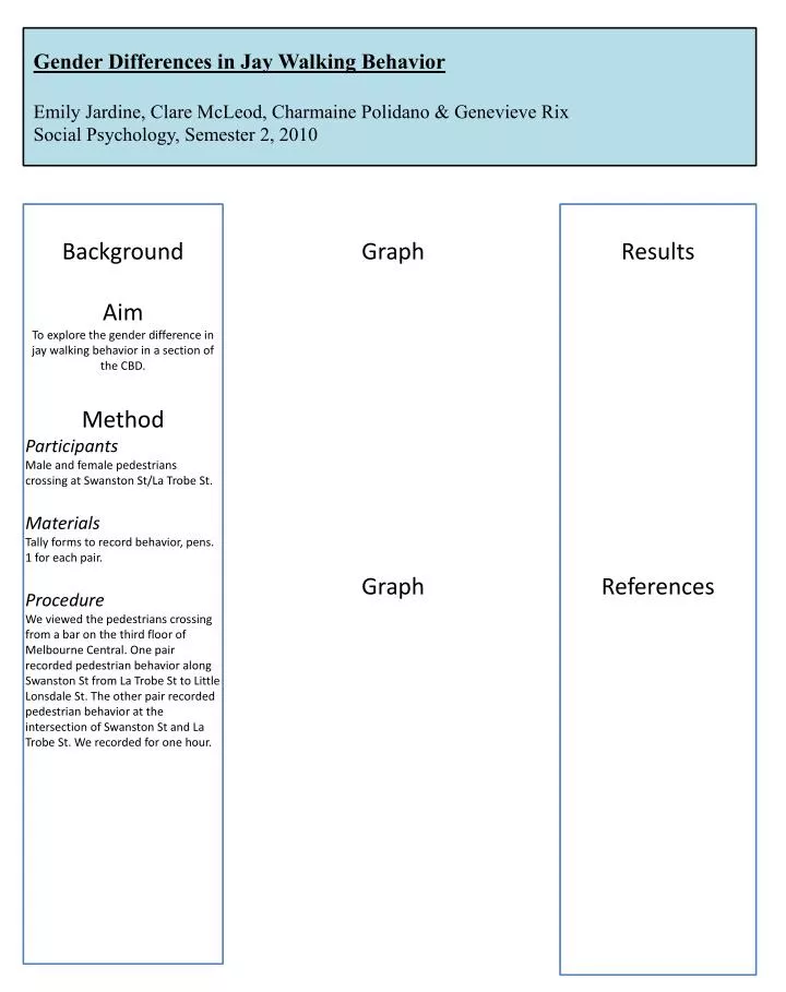 PPT - Background Aim PowerPoint Presentation, free download - ID:2084593