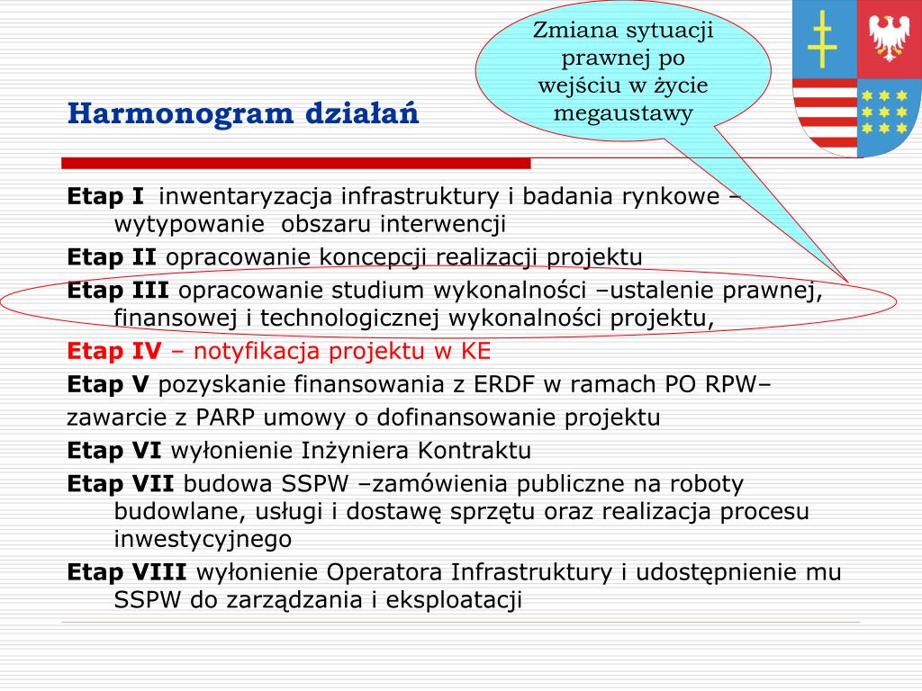 PPT - Plan prezentacji: historia, harmonogram, przedstawienie aktualnej koncepcji projektu ...