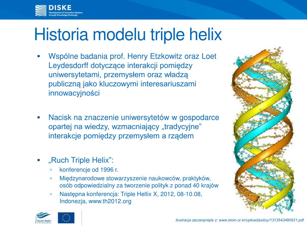 PPT - Triple Helix Model - efektywny trójkąt współpracy PowerPoint ...