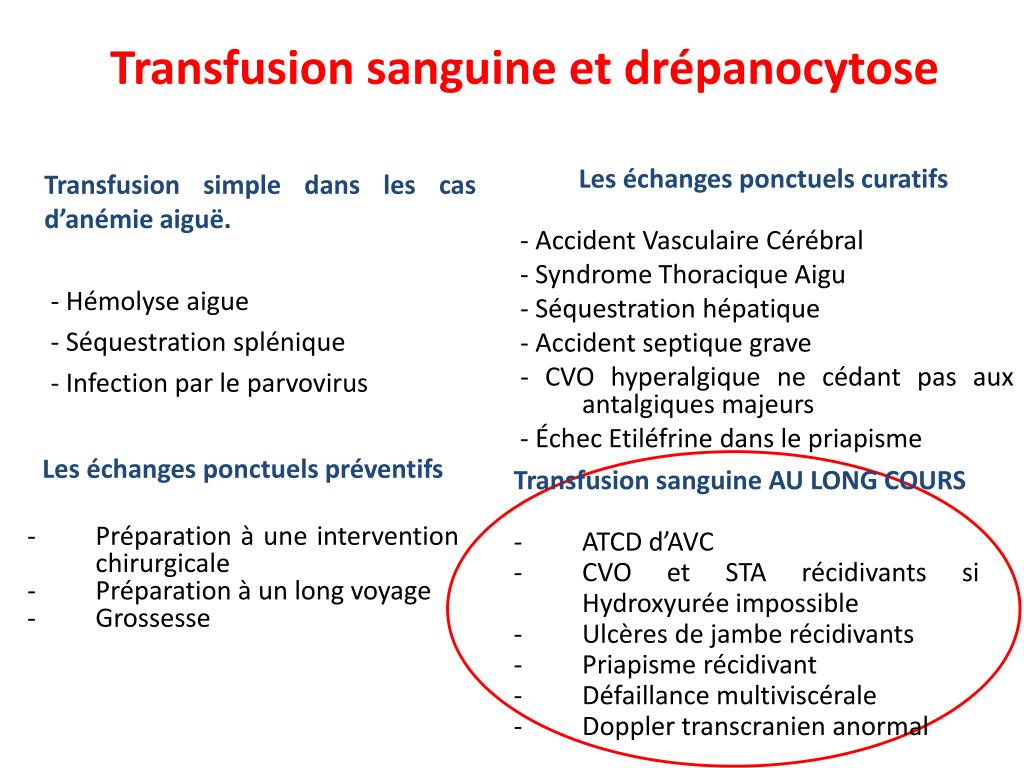 PPT - Atelier Drépanocytose Monaco Monaco 28-29 Octobre 2013 PowerPoint ...