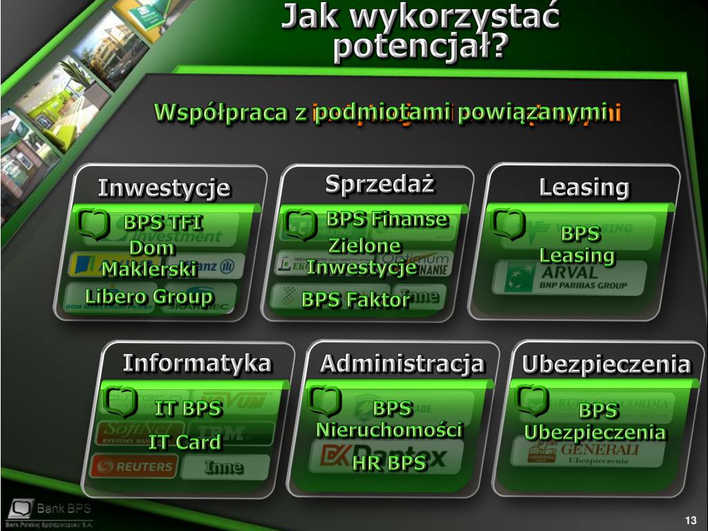 PPT - Perspektywy rozwoju bankowości spółdzielczej w Polsce PowerPoint ...